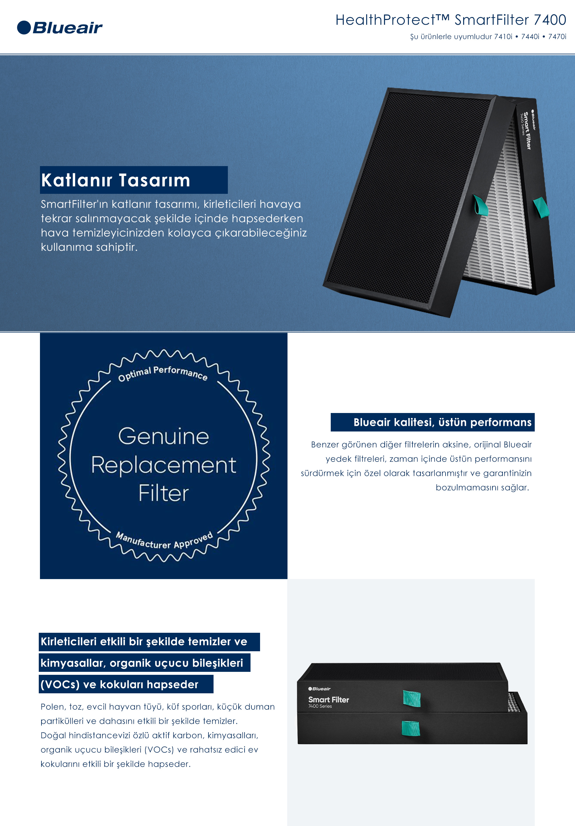 Blue Air Blueair Hepasilent Ultra™ Filtre (7400) Fiyatı