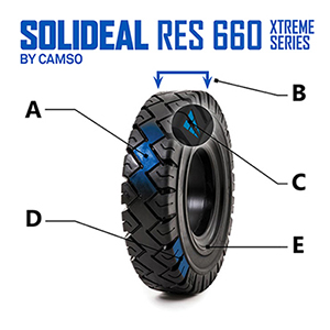 Solideal 27 x 10 - 12 Rım 8 Xtreme Res 660 Siyah Dolgu Fiyatı