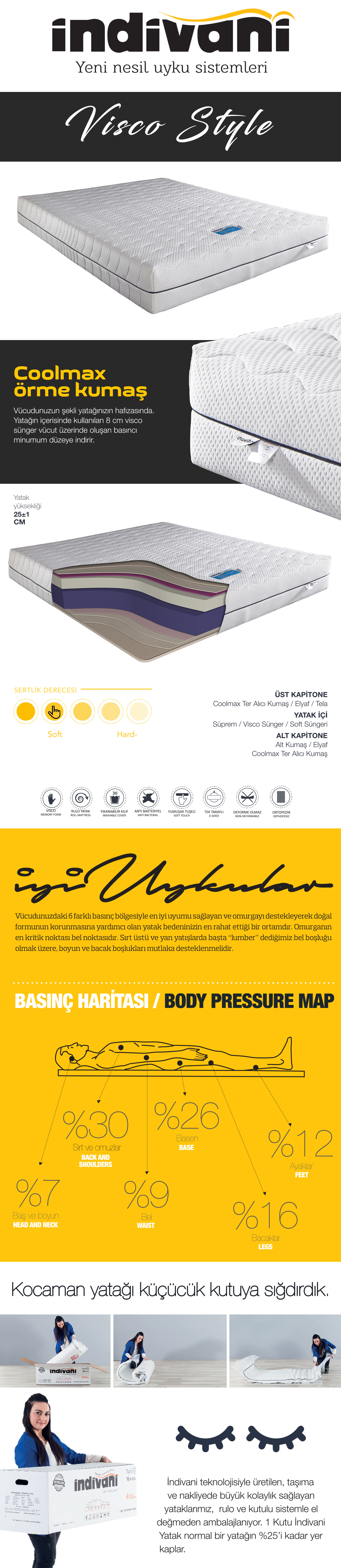 Indivani Style Coolma x 90 x 190 cm Visco Yatak Fiyatı