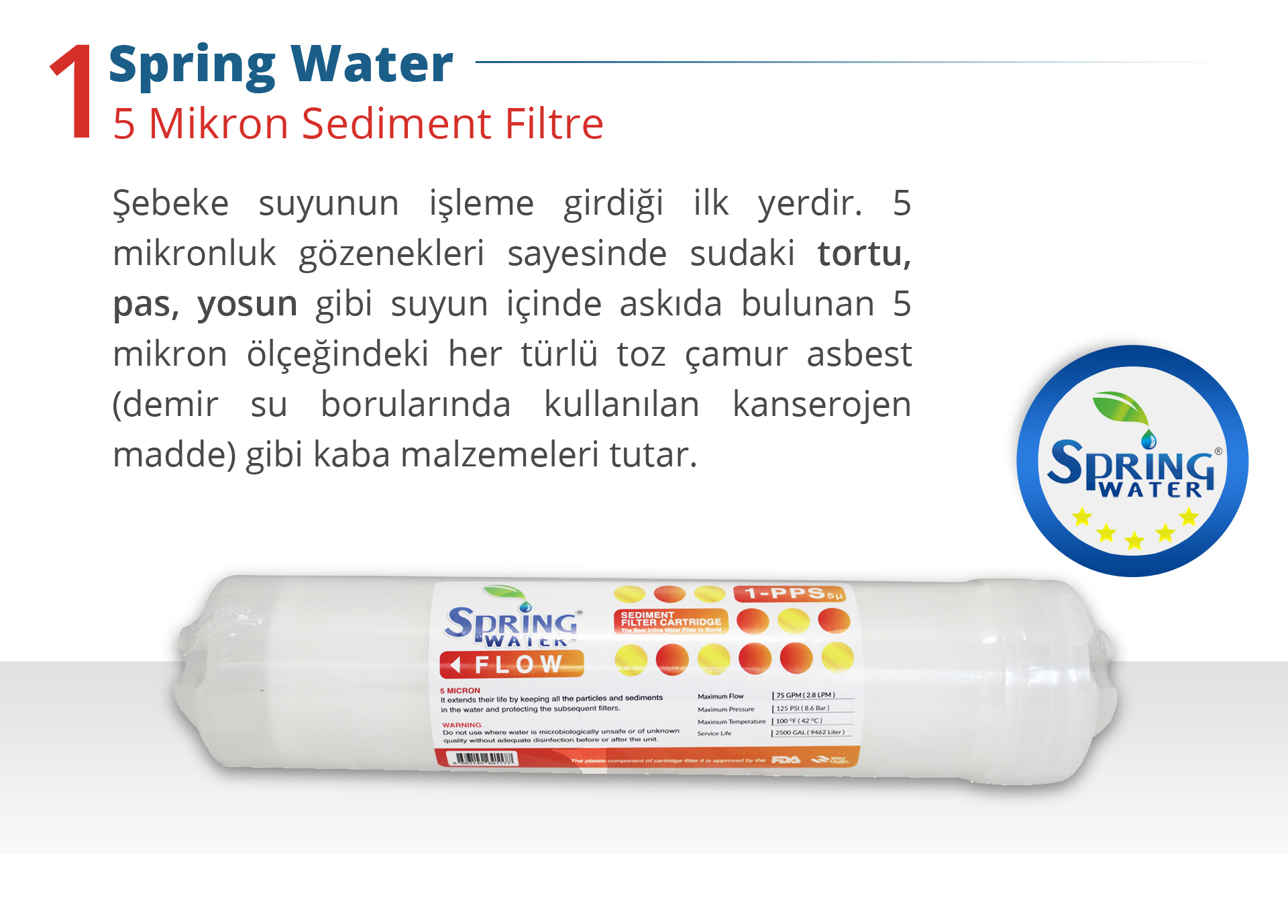 Spring Water 11 Aşamalı 12 Litre Tanklı Pompalı Su Arıtma Fiyatı