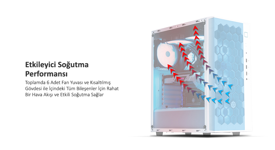 Silverstone Fara R1 Pro 4X12CM Argb Fanlı Usb3.0 Tempered Glass Yan ...