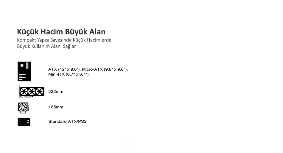 Silverstone Fara R1 Pro 4X12CM Argb Fanlı Usb3.0 Tempered Glass Yan ...