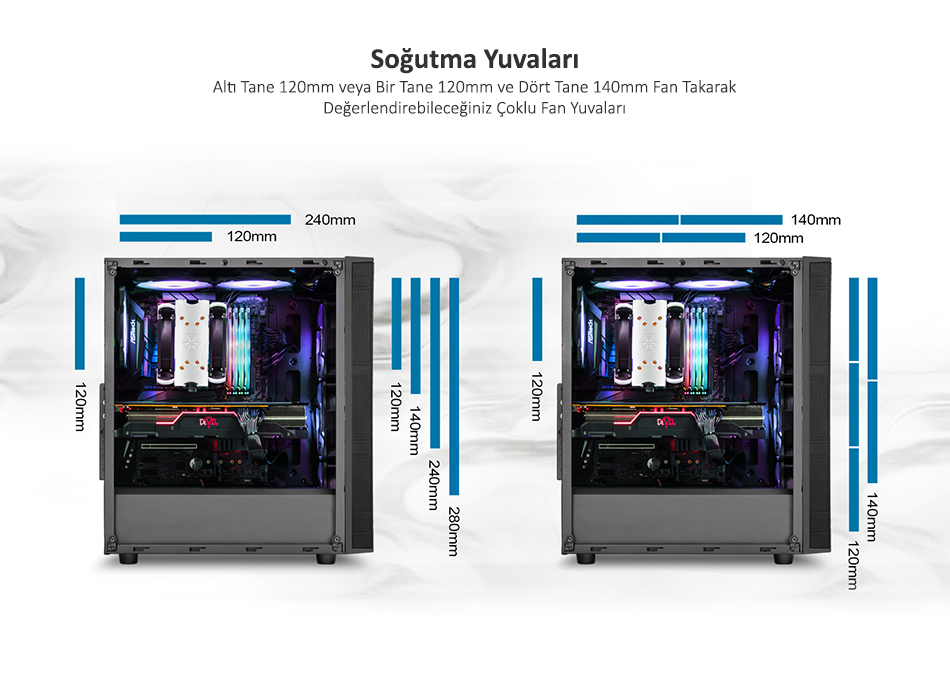 Silverstone Fara R1 Pro 4X12CM Argb Fanlı Usb3.0 Tempered Glass Yan ...