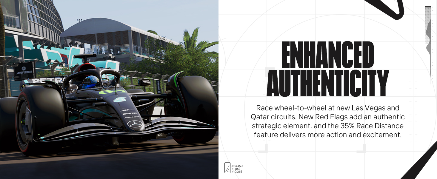 Aea Sports F1 23 Playstation 5 Formula1 2023 Ps5 Oyunu Fiyatı
