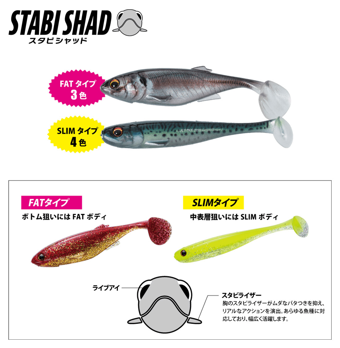 Major Craft Stabi Shad Slim 10CM Silikon Balık 01 Red Gold Fiyatı