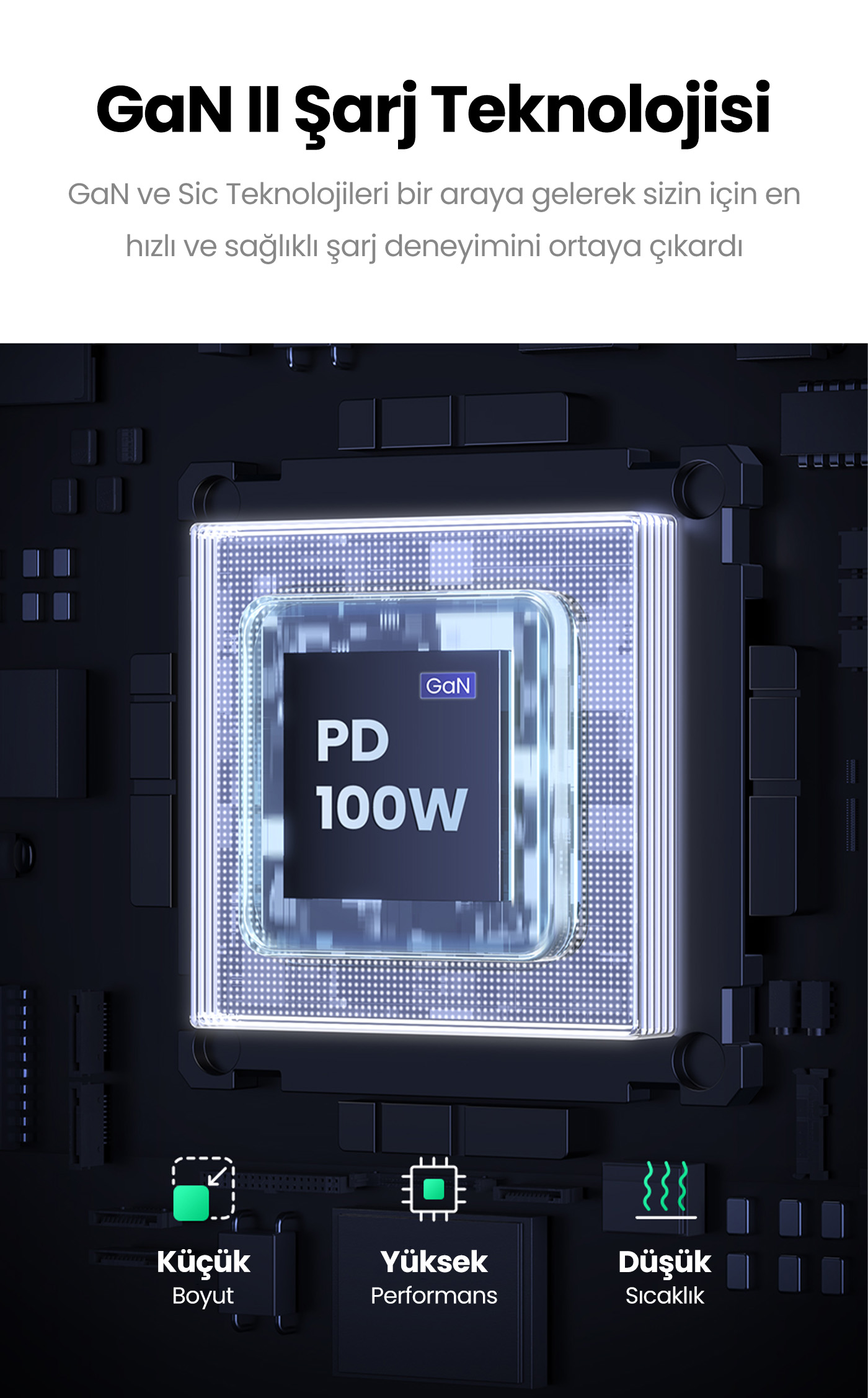 Ugreen Diginest Pro 100W Gan 2 Hızlı Şarj Cihazı 3*type-C ve Fiyatı Ugreen Diginest Pro 100W Gan 2 Hızlı Şarj Cihazı 3*type-C ve Fiyatı