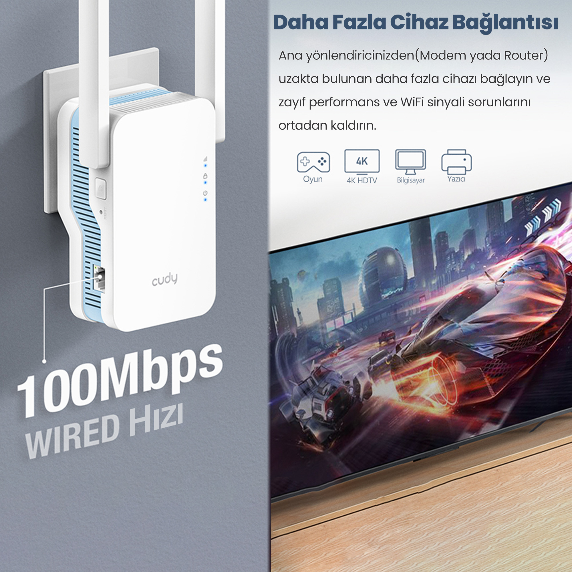 Cudy RE1200 5ghz 867MBPS, 2.4ghz 300MBPS, Wi-Fi Mesh Menzil Fiyatı