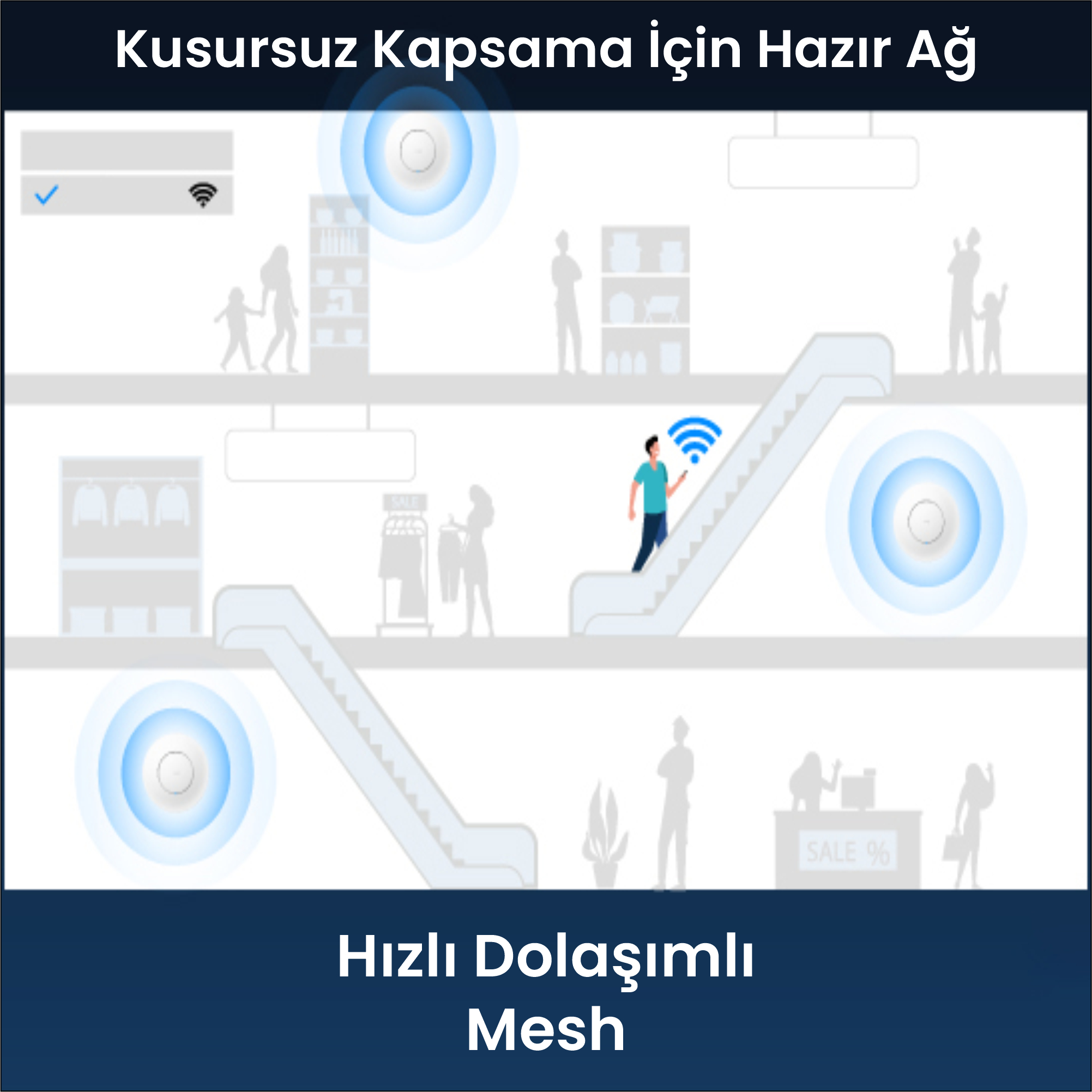 Cudy AP1300 5GHz 867 Mbps, 2.4GHz 300 Mbps WiFi Gigabit IP65 Fiyatı