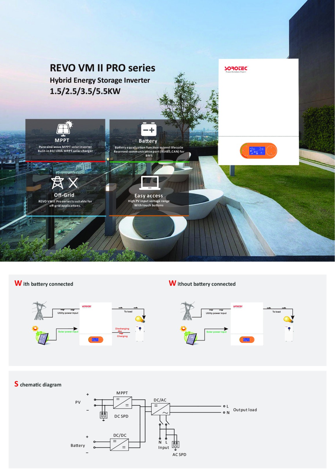 Sorotec 3 Kw Mppt Akıllı Invertör Inverter 3000 W Revo Vm Iı Fiyatı