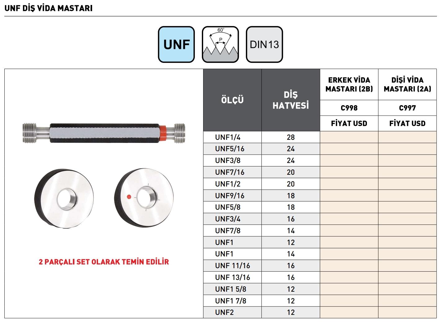 Fett Unf5/8-18 Pld C998 Dişi Unf Diş Vida Mastarı Fiyatı