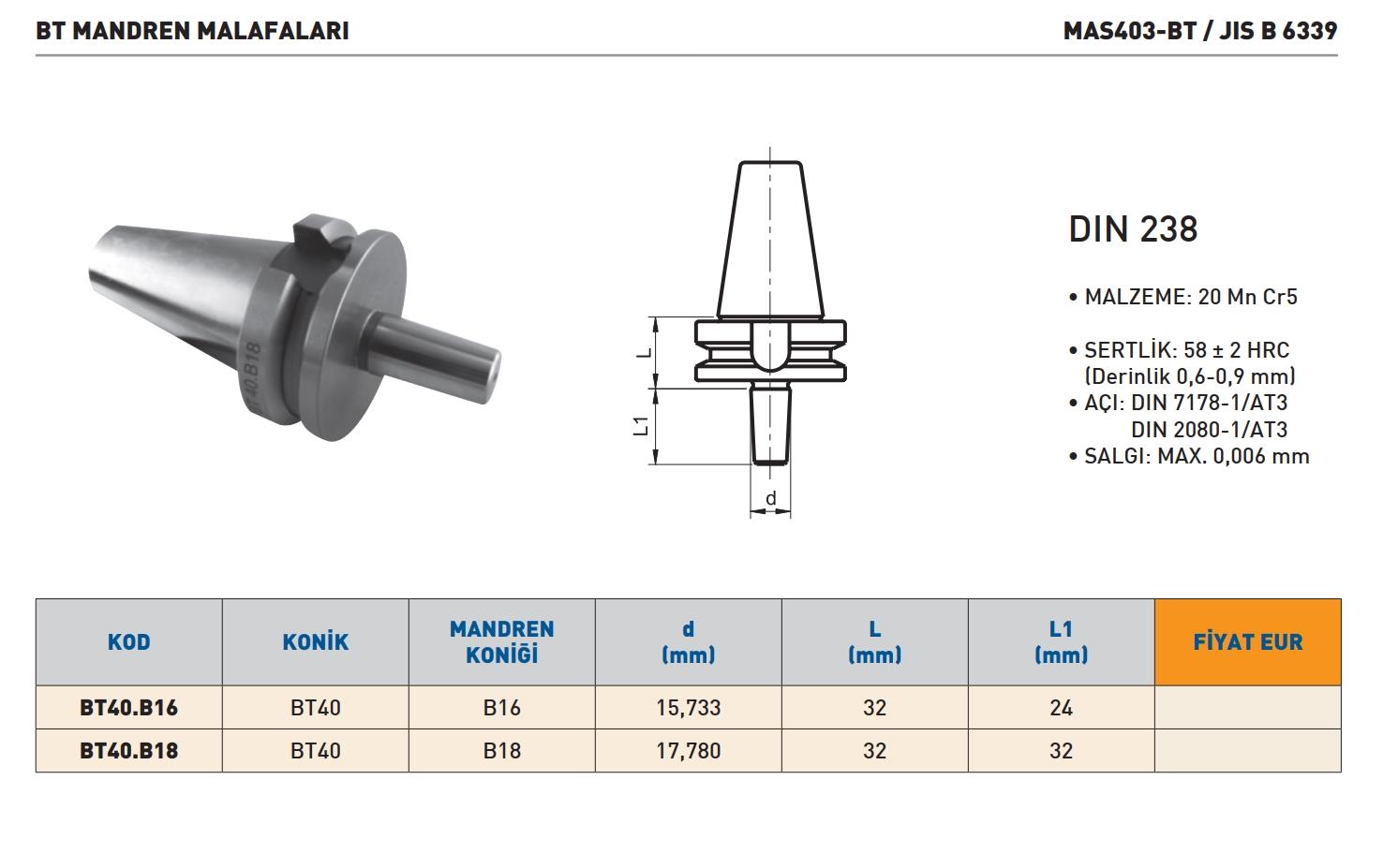 Fett BT40.B18 Bt Mandren Malafası Fiyatı - Taksit Seçenekleri