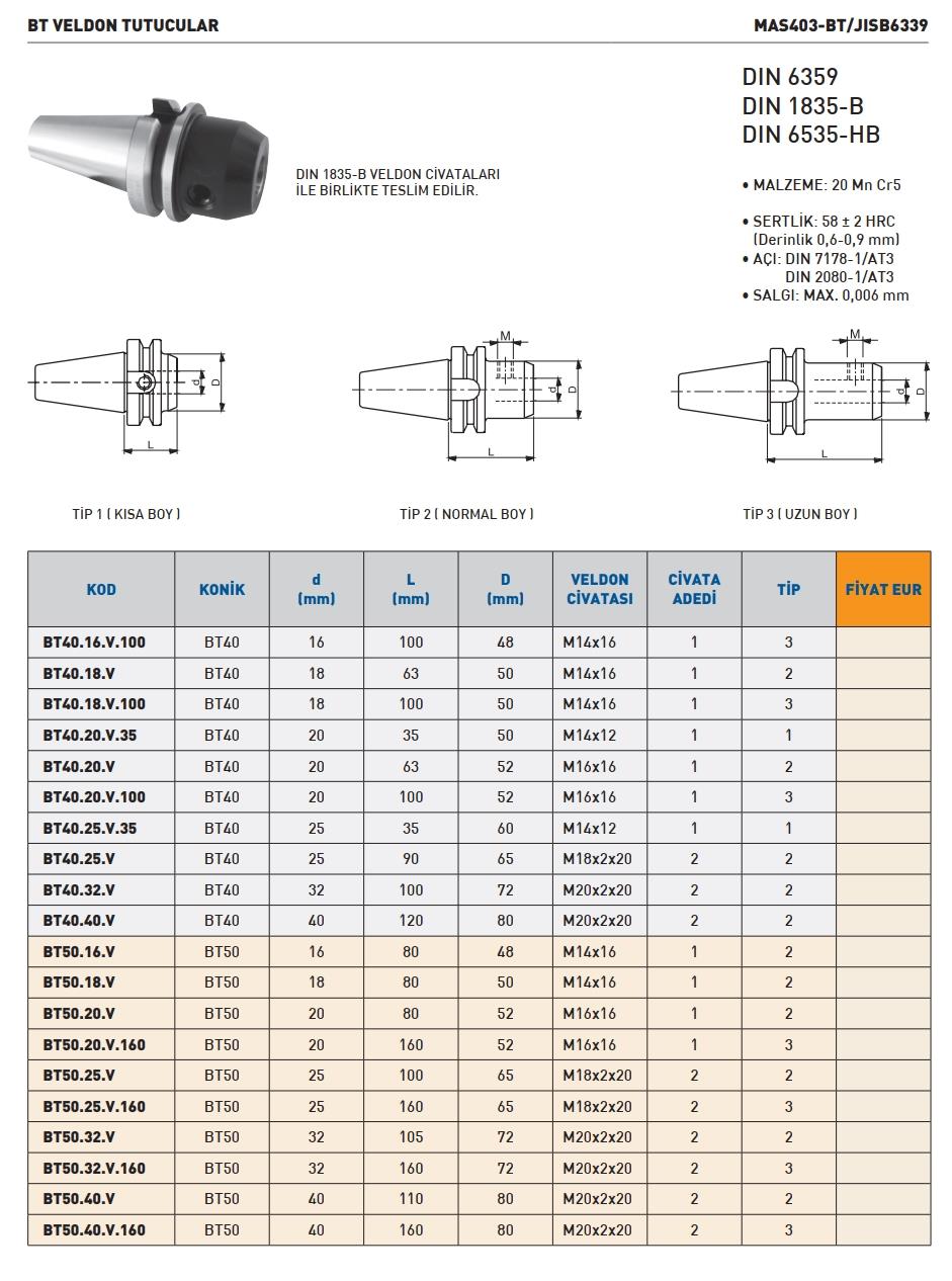 Fett BT50.32.V.160 Bt Veldon Tutucu Fiyatı - Taksit Seçenekleri