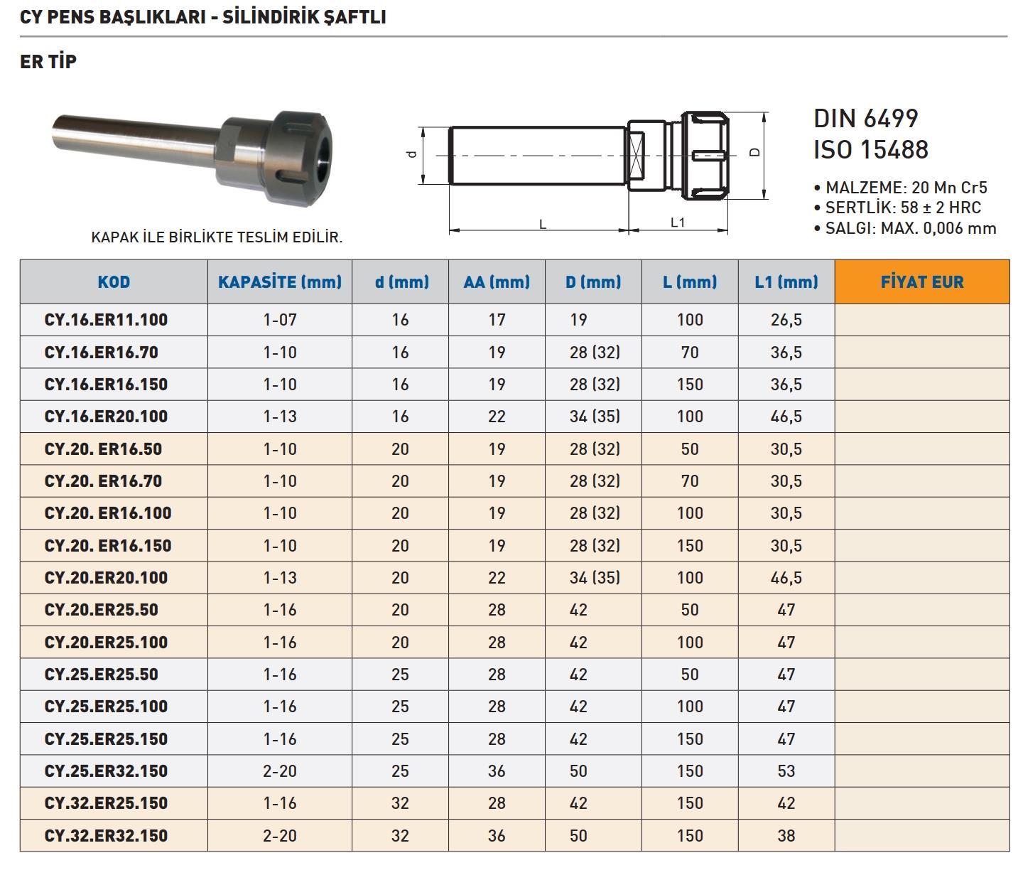 Fett CY.32.ER32.150 Cy Er Tip Silindirik Şaftlı Pens Başlığı Fiyatı