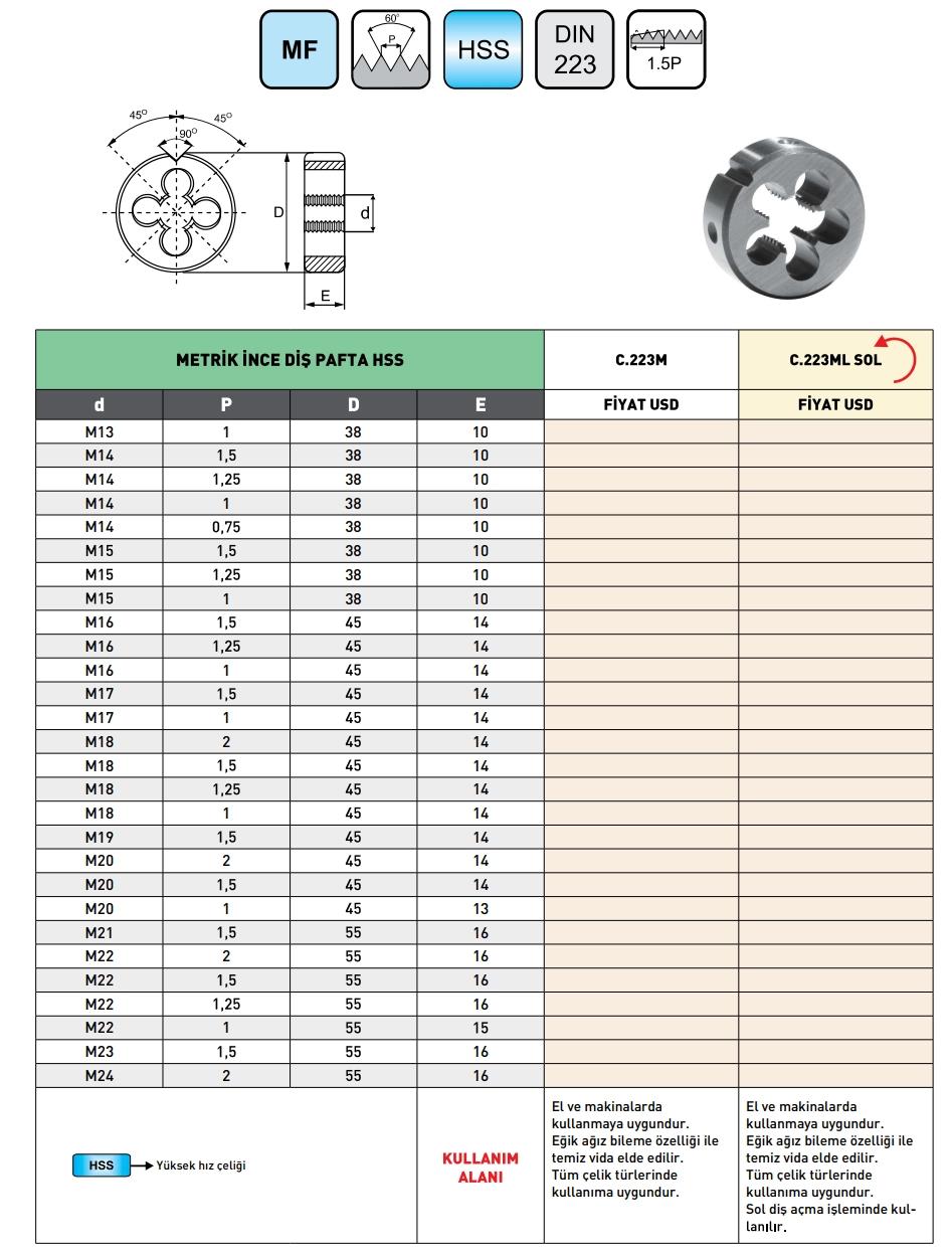 Fett M15X1,5 Pld DIN223 Hss Metrik Ince Diş Pafta Fiyatı