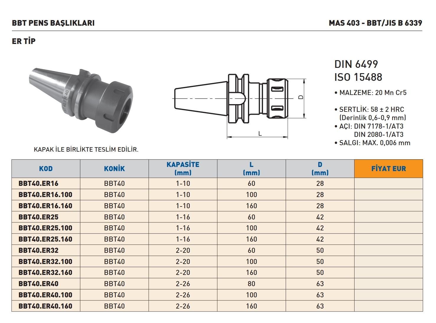 Fett BBT40.ER32 Bbt Er Tip Pens Başlığı Fiyatı - Taksit Seçenekleri