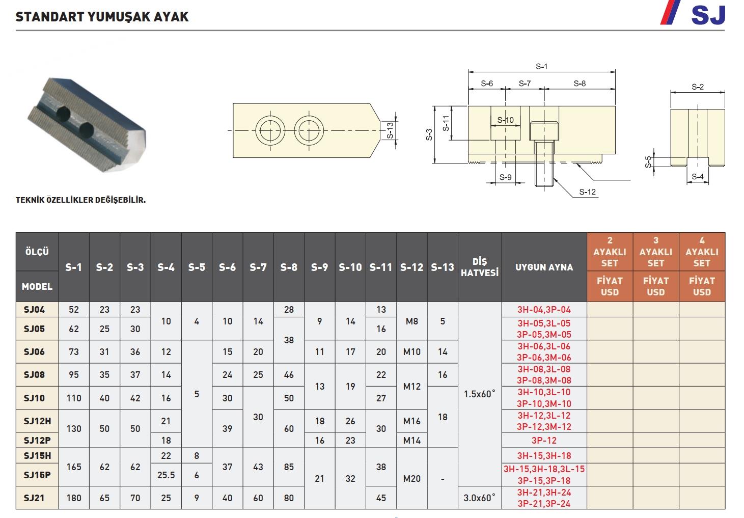 Fett SJ15H Autogrip Standart Yumuşak 2 Ayaklı Set Fiyatı