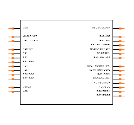 Microchip Pıc 16F876 20I/SP Dıp 8-Bit 20 Mhz Fiyatı