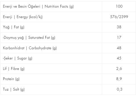 Hemy Chocolate Sütlü Çikolata Kaplı Bademli Hurma Fiyatı