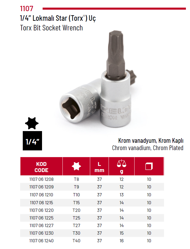 Izeltaş 1107 06 1215 T15 1/4’’ Lokmalı Star (Torx) Uç Fiyatı