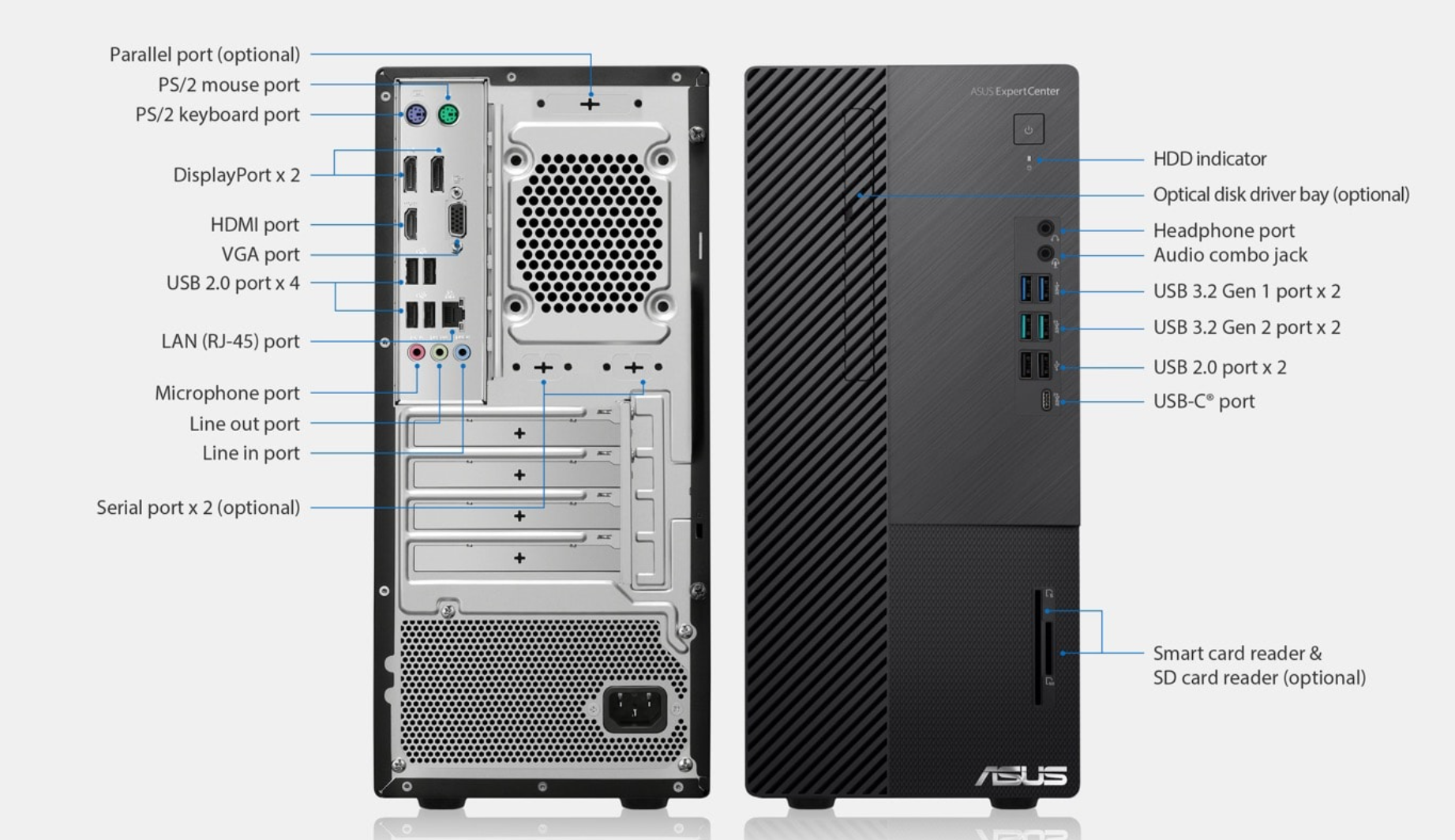 Asus D700ME Intel Core I7-13700 16GB 1tb SSD Quadro T400 Fiyatı