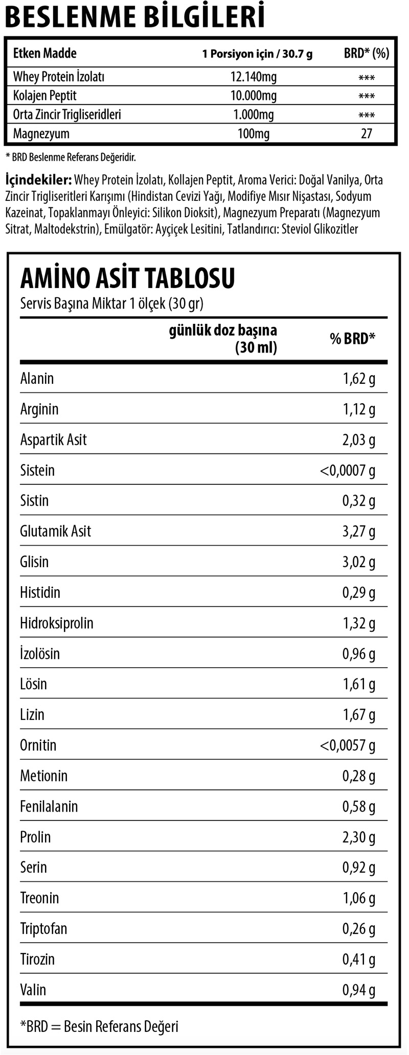 Amare Global FIT20 Whey Protein Fiyatı - Taksit Seçenekleri