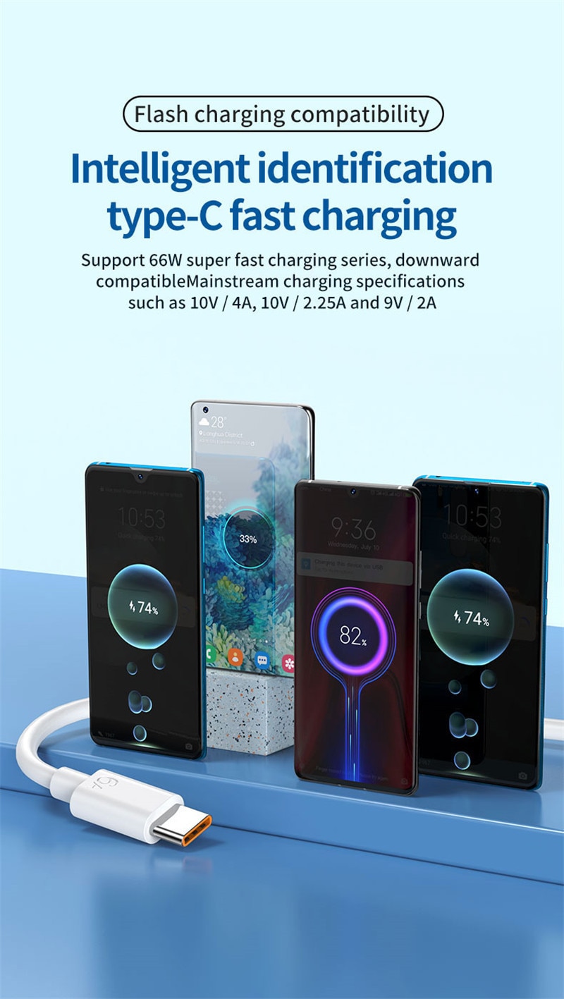 Pdrplnt Lovebay 6A 66W USB C Tipi Süper Hızlı Kablo USB Fiyatı