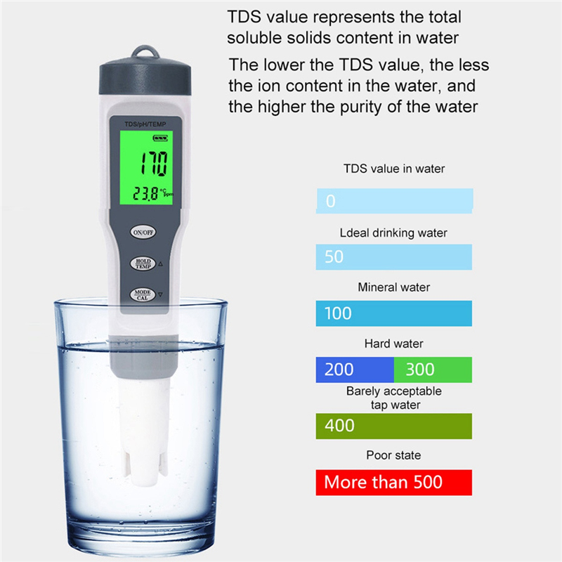 Puthing Noyafa EZ-9901 Ph Ölçer 3'ü 1 Arada Tds/temp/ec Su Fiyatı