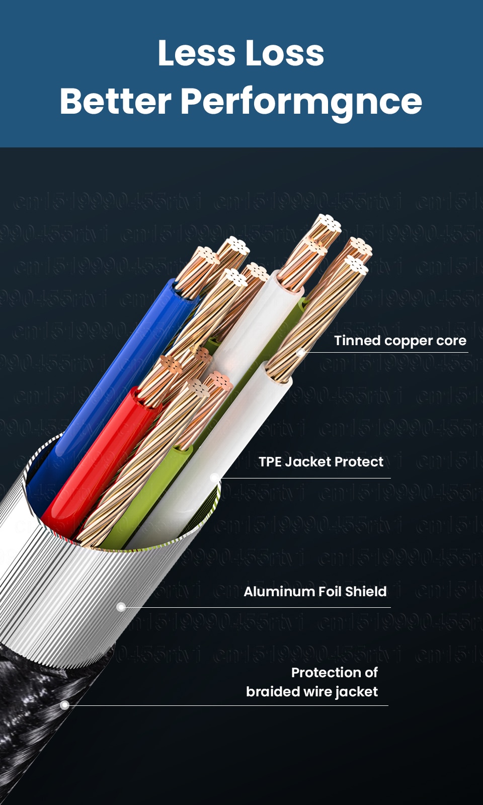 San Gold 5A 100W Tip C 10GBPS Gen2 USB 3.1 Usb-C Tip-C Fiyatı