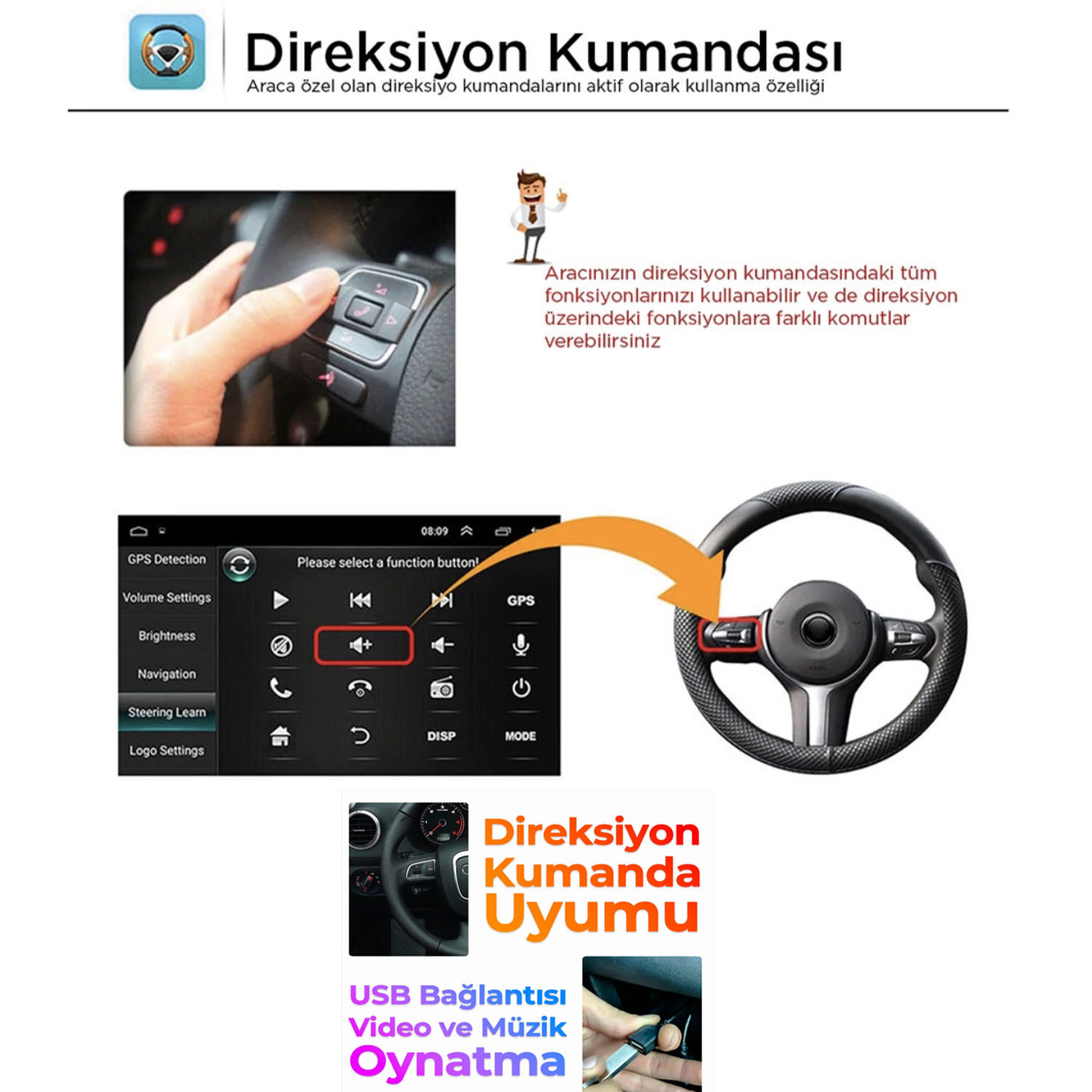 Govimaks FORD ECOSPORT 2017-2021 UYUMLU 8 GB RAM 128 GB Fiyatı