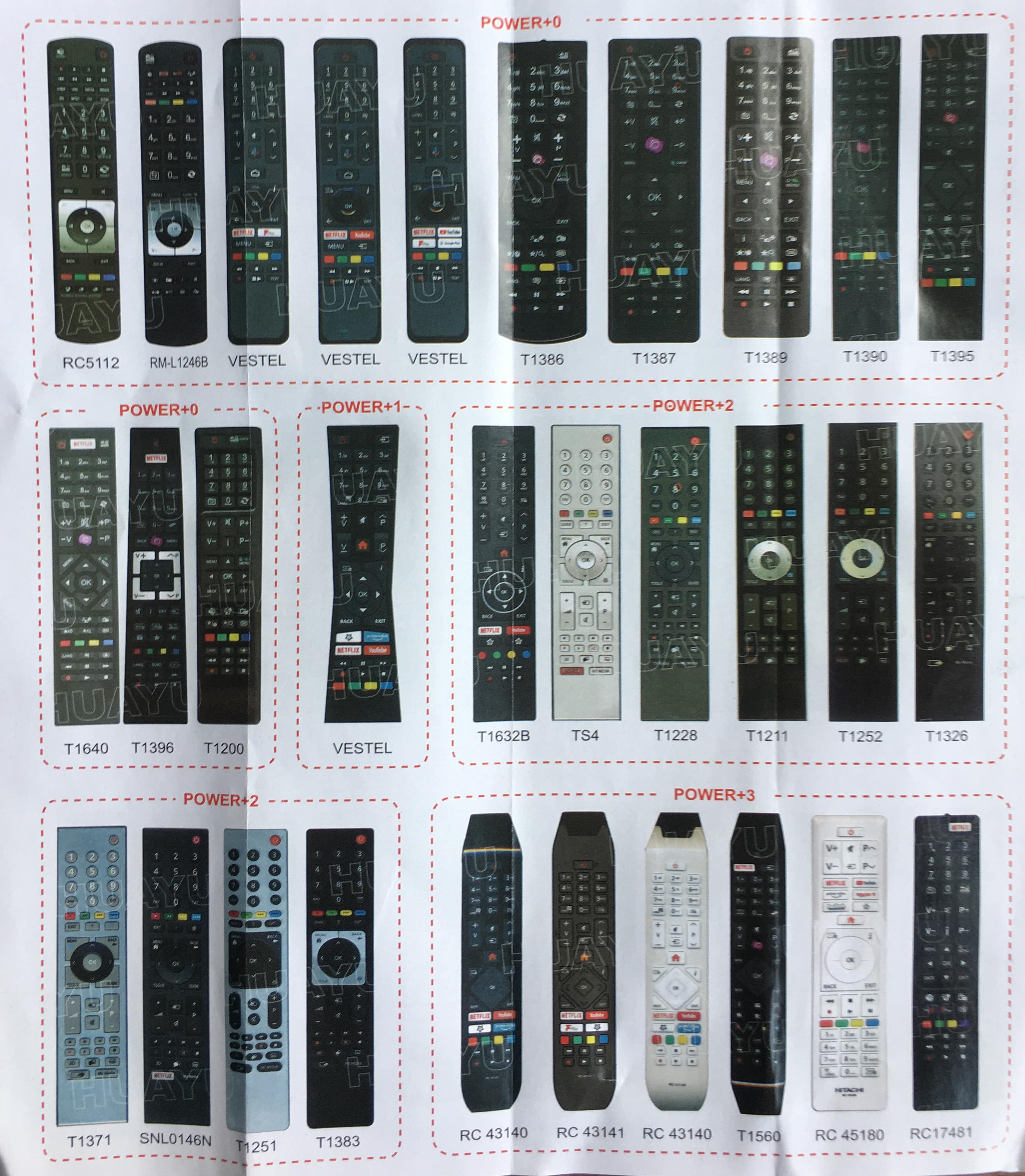 Huayu RM-L1772 Netflix-Youtube-Twitch-Prime Video Tuşlu Fiyatı