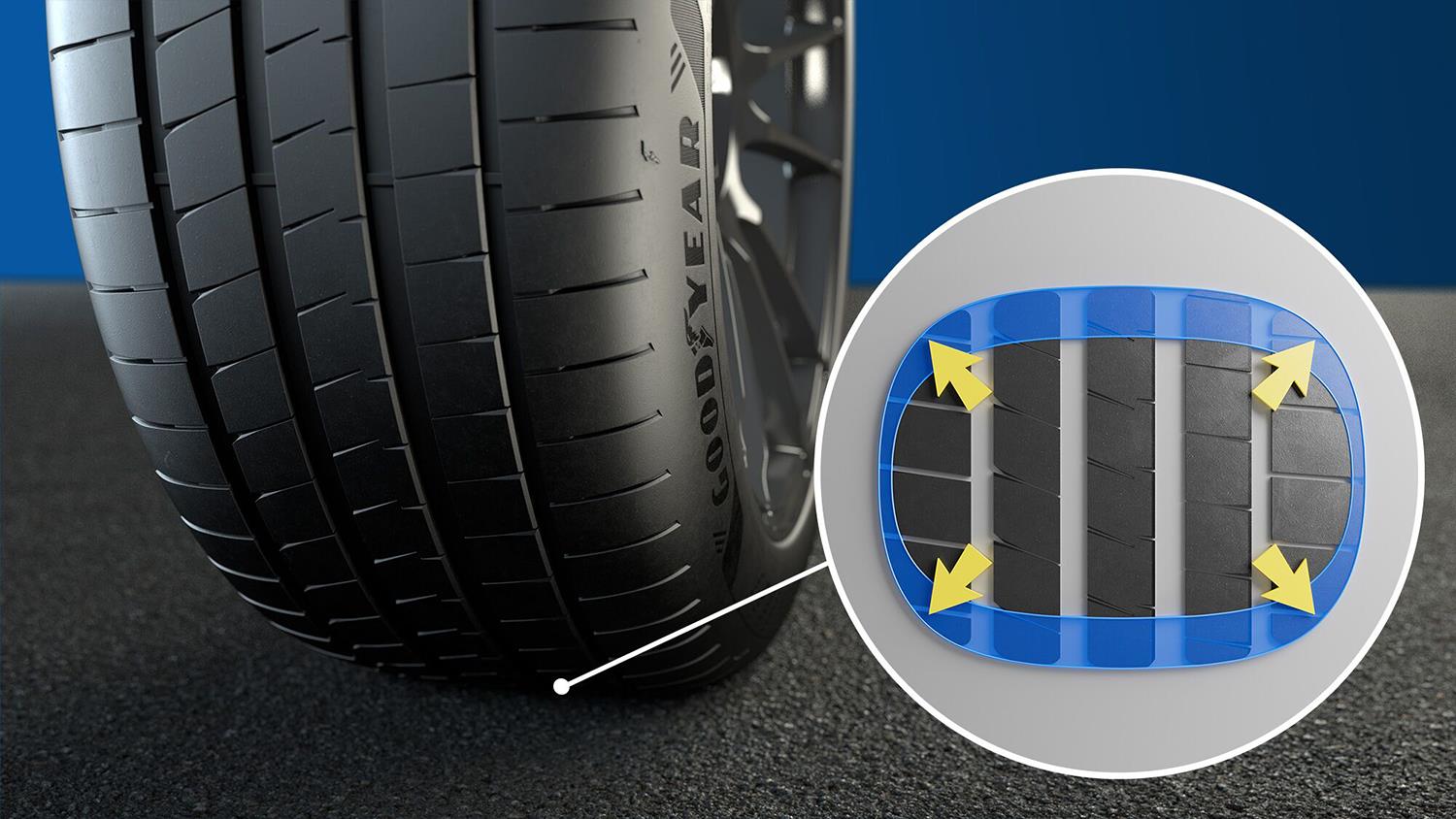 Goodyear 225/60 R17 99Y Eagle F1 Asymmetric 6 Fp Oto Yaz Fiyatı