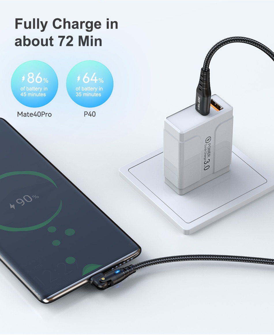 Pdrplnt 60W Usb-C Tip C Kablo 3A Pd Tip C Kablo Hızlı Şarj Fiyatı