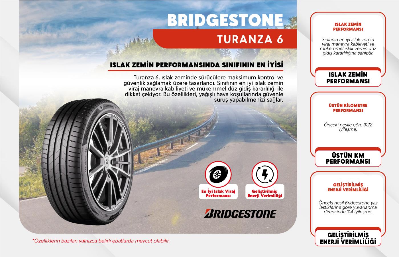 Bridgestone 235/40 R18 98Y Xl Turanza 6 Oto Yaz Lastiği Fiyatı