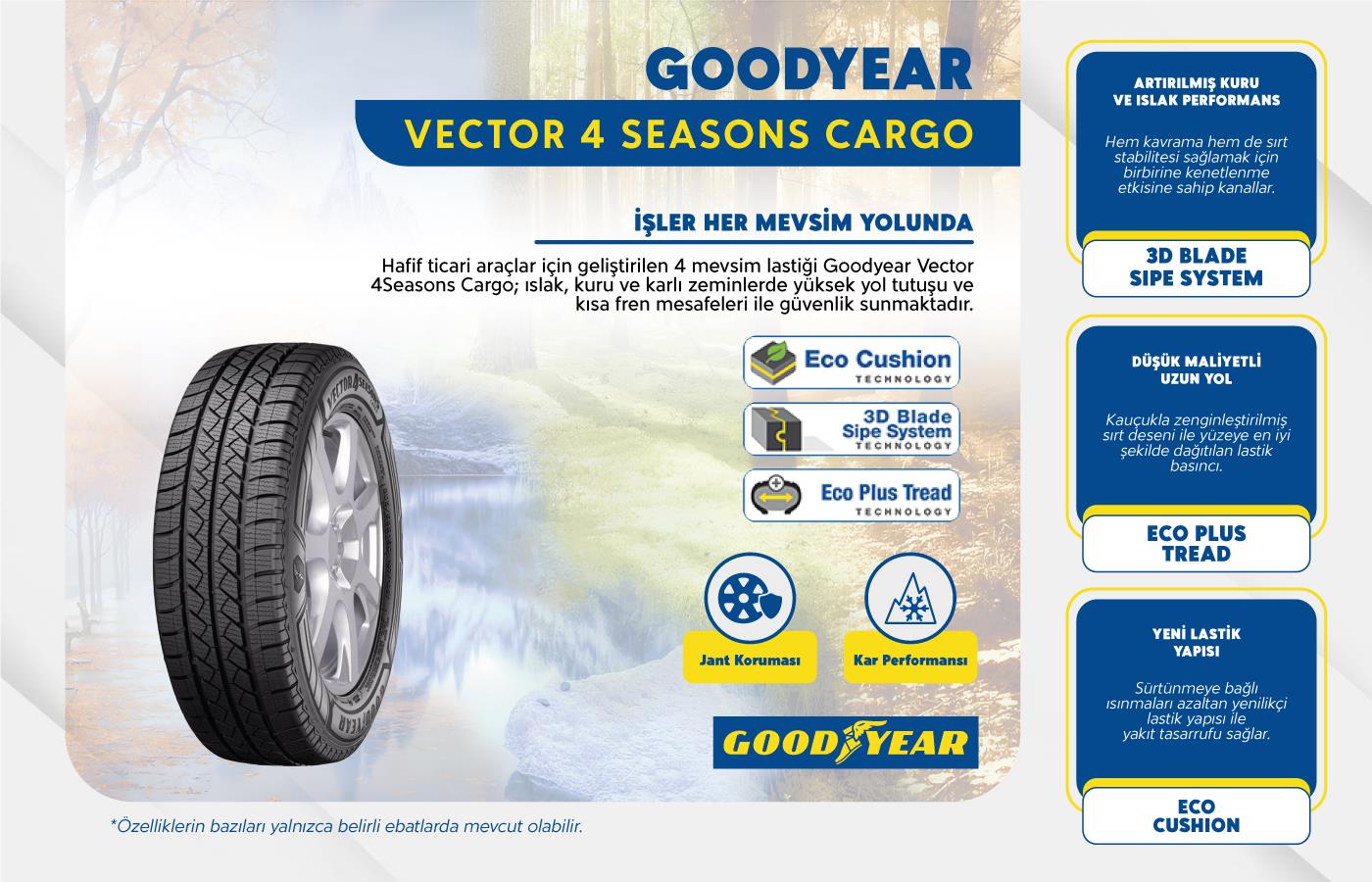 Goodyear 225/55 R17C 109/107H Vector Cargo Mov 4 Mevsim Oto Fiyatı