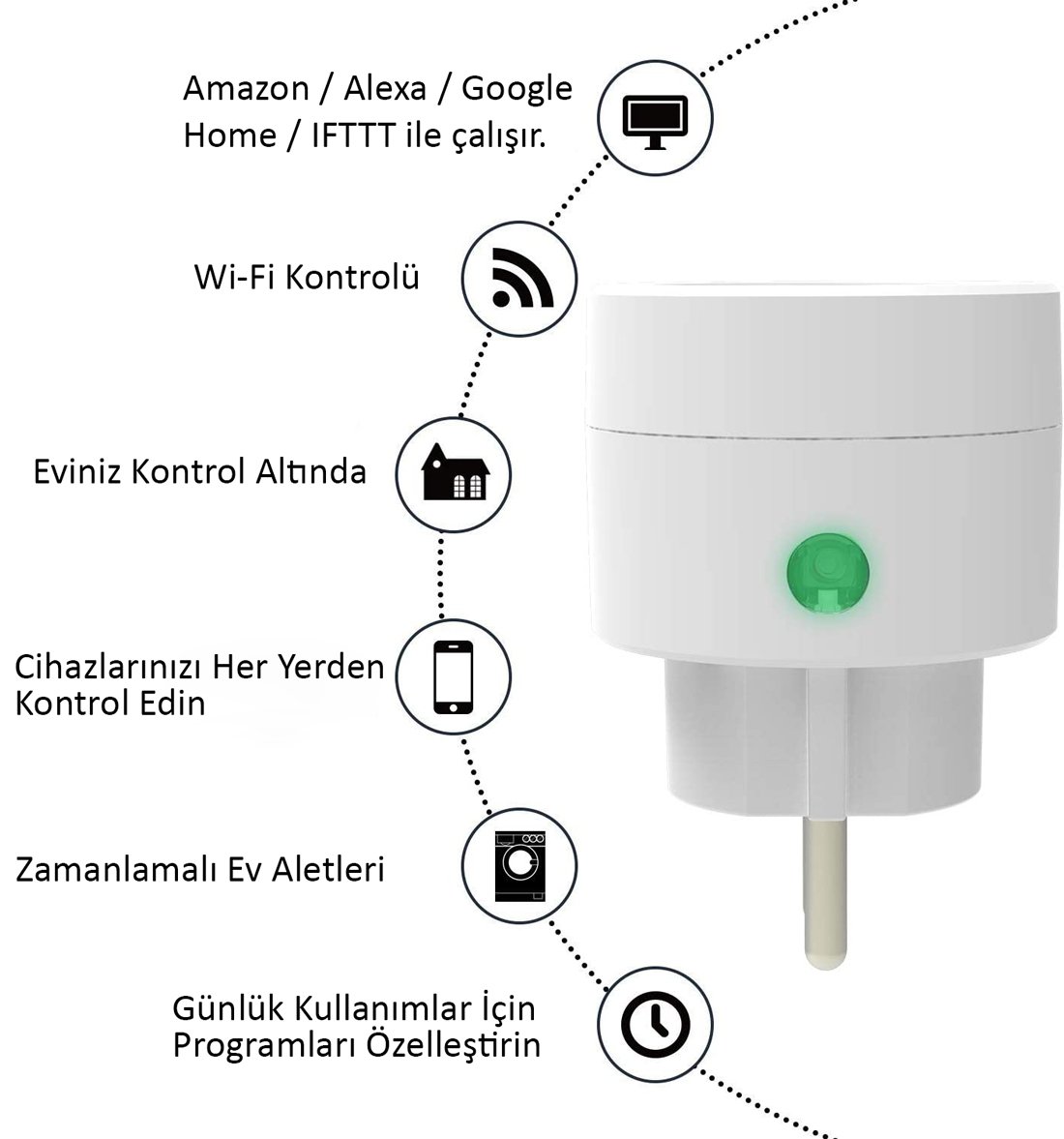 Ucomen PA-GEBA-01SW 10 Amper Wifi Tuya Destekli Akıllı Priz Fiyatı